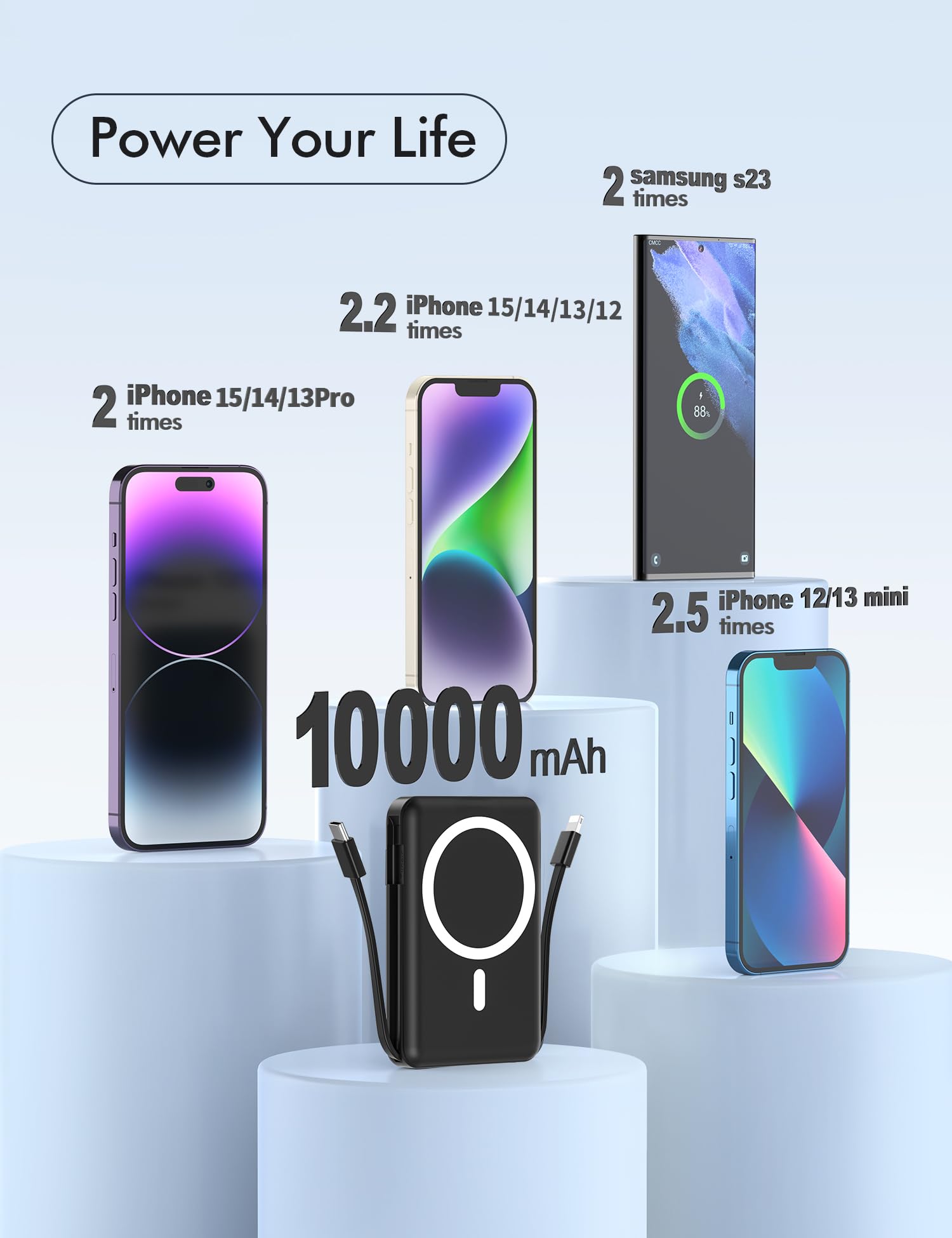 podoru Wireless Portable Charger, 10000mAh Magnetic Power Bank Built-in USB C Lighting Cables 22.5W PD Fast Charging LED Display Mag-Safe Battery Pack for iPhone 15/14/13/12/Mini/Pro/Pro Max - Black