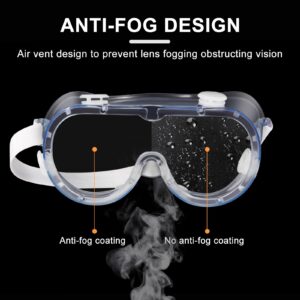 TGS 12 Pack Safety Goggles Anti Fog Protective Safety Glasses Over Eyeglasses Scratch Resistant Protective Coating Eye Protection Clear, Vented Panoramic Lenses with Extreme Impact Resistance