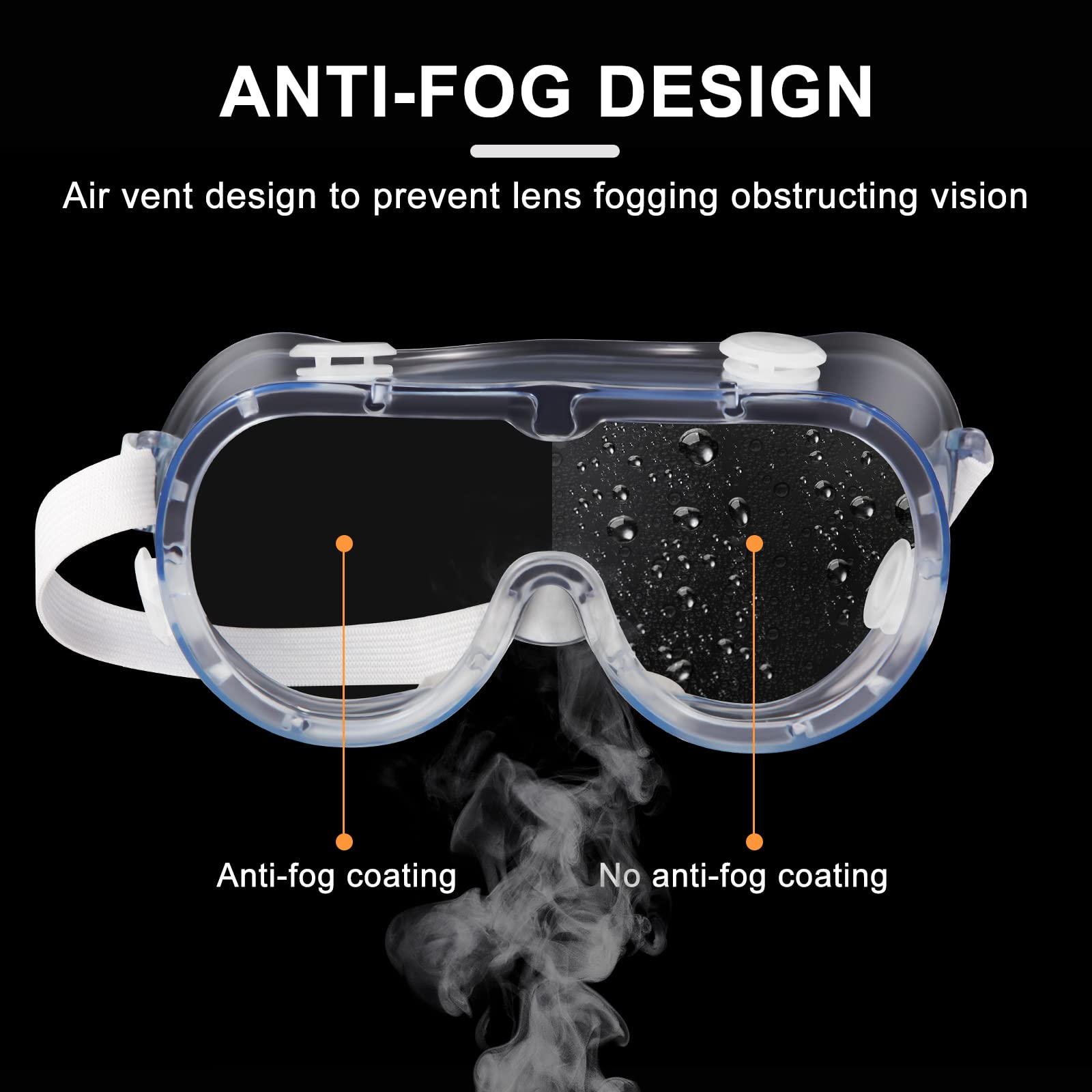 TGS 12 Pack Safety Goggles Anti Fog Protective Safety Glasses Over Eyeglasses Scratch Resistant Protective Coating Eye Protection Clear, Vented Panoramic Lenses with Extreme Impact Resistance