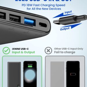 IXNINE Portable Charger Power Bank - 22.5W Fast Charging USB C Battery Pack 10000mAh Slim Portable Phone Charger for Cell Phone Tablet