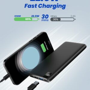 IXNINE Portable Charger Power Bank - 22.5W Fast Charging USB C Battery Pack 10000mAh Slim Portable Phone Charger for Cell Phone Tablet