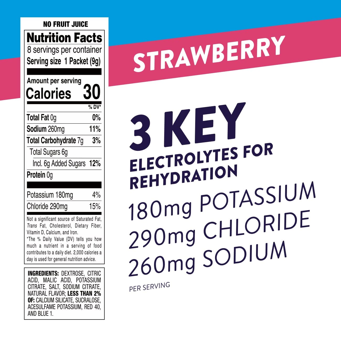 Pedialyte Fast Hydration Electrolyte Powder Packets, Strawberry, Hydration Drink, 8 Single-Serving Powder Packets