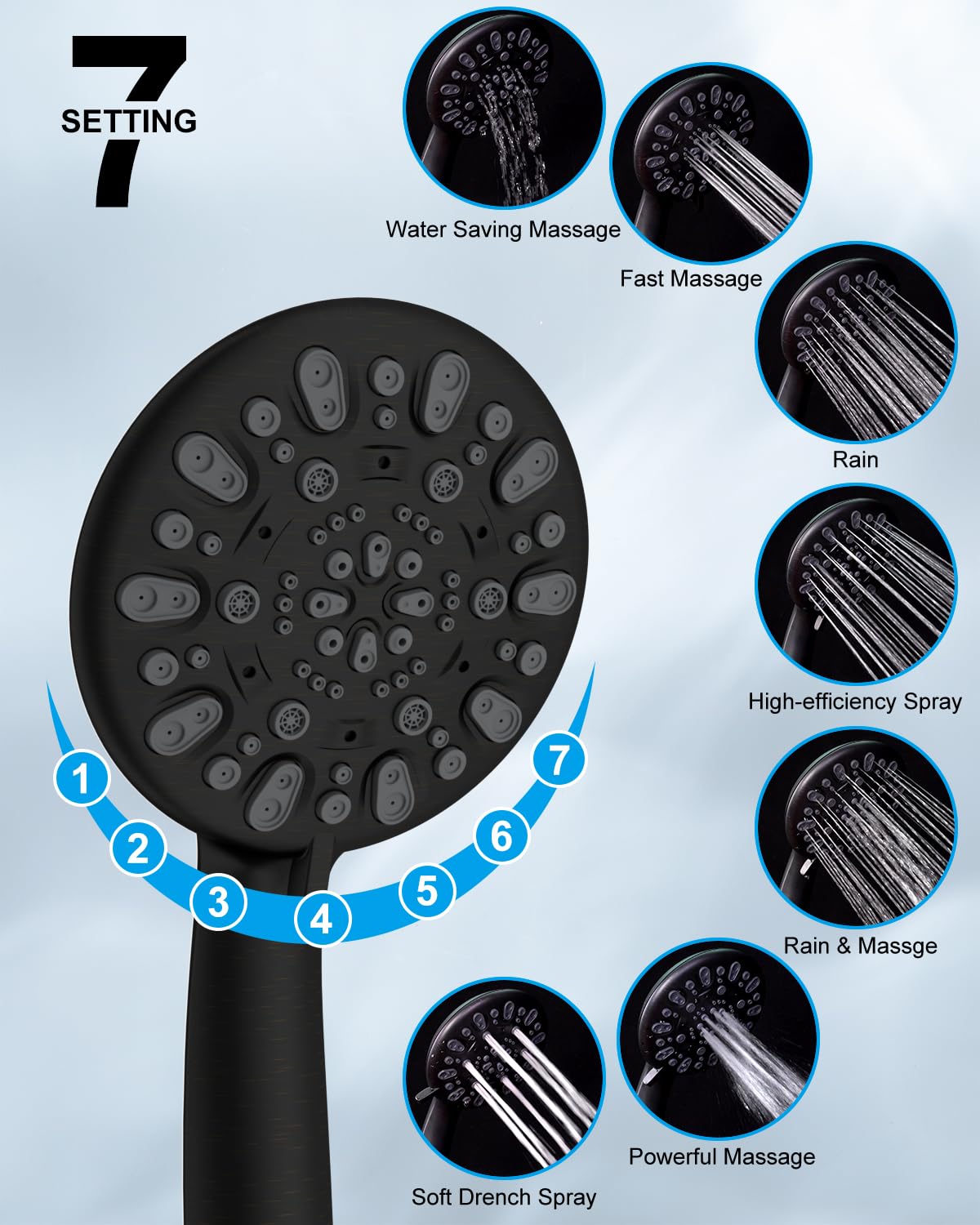 Hibbent Thickness 10'' Rain Shower Head, High Pressure Handheld Spray, Showerhead Combo with 16'' Adjustable Arc Shower Extension Arm, 7 Settings, 71'' Hose, Adhesive Shower Holder, Oil-Rubbed Bronze