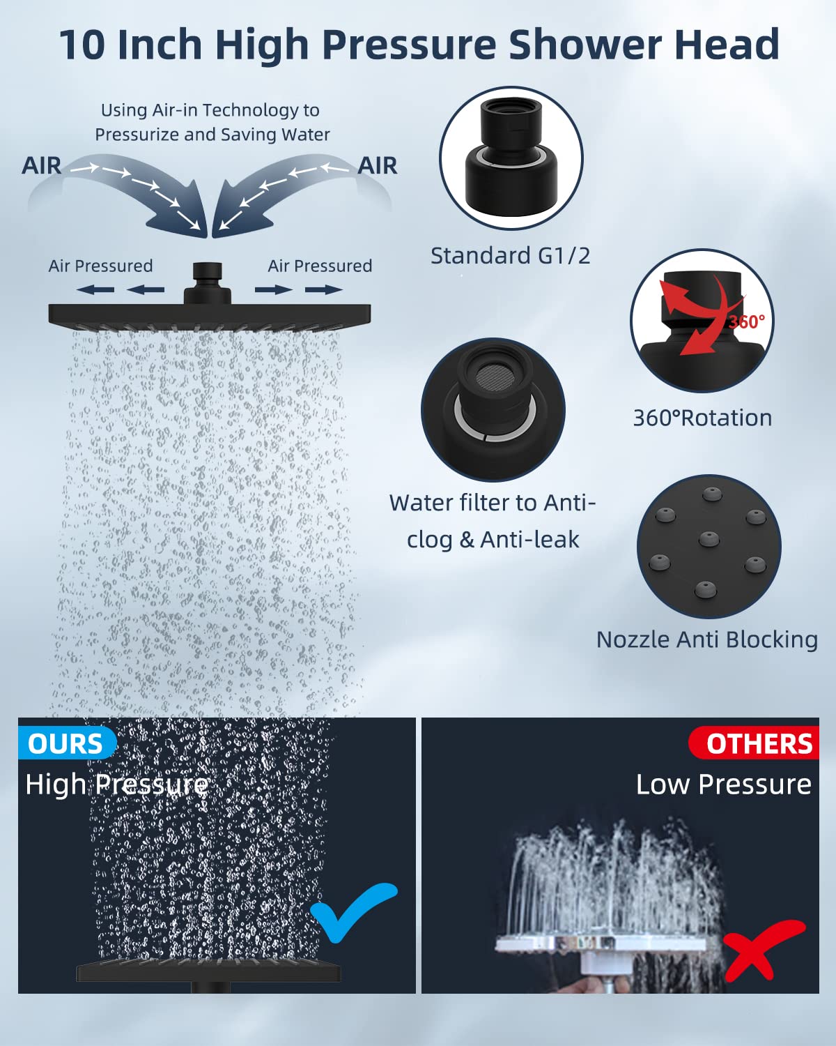 Hibbent Thickness 10'' Rain Shower Head, High Pressure Handheld Spray, Showerhead Combo with 16'' Adjustable Arc Shower Extension Arm, 7 Settings, 71'' Hose, Adhesive Shower Holder, Oil-Rubbed Bronze