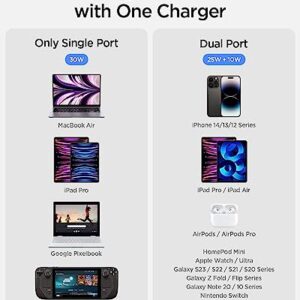 Spigen GaN III 352 35W 2 Ports Compact Foldable Dual USB C Wall Charger PD PPS Fast Charging Block Adapter for iPhone 15 Plus Pro Max 14 13 12 Mini iPad Air AirPods Galaxy S24 S23 S22 S21 Pixel 8 Fold