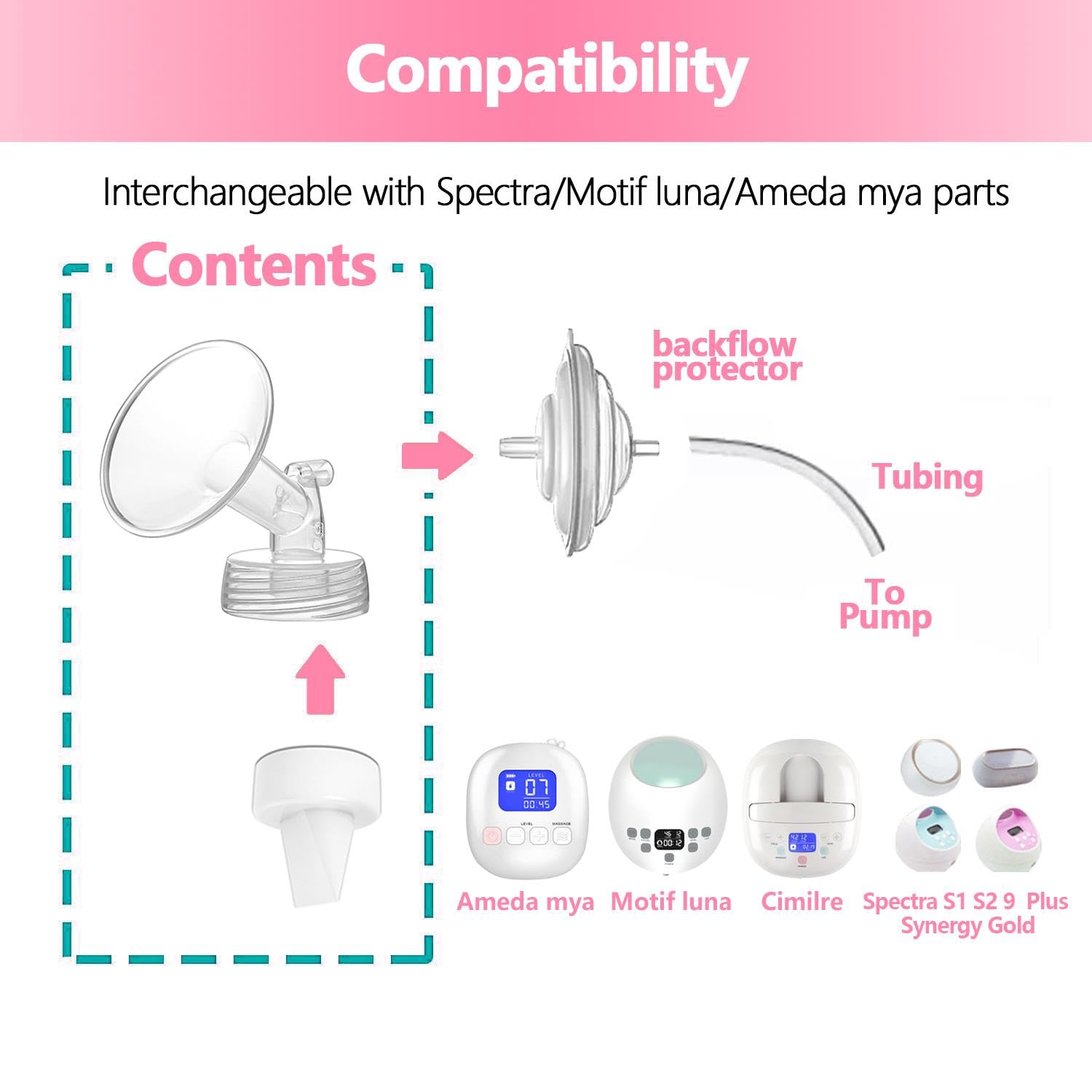 Belmikal BreastPump Parts Compatible with Spectra S1 Spectra S2 Motif luna Ameda mya Inc 24mm Flange Valve Tube Backflow Protector Not Original Spectra Accessories Replace Spectra Pump Replacement Kit