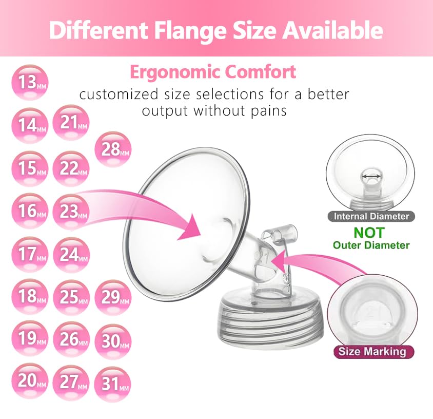 Belmikal BreastPump Parts Compatible with Spectra S1 Spectra S2 Motif luna Ameda mya Inc 24mm Flange Valve Tube Backflow Protector Not Original Spectra Accessories Replace Spectra Pump Replacement Kit