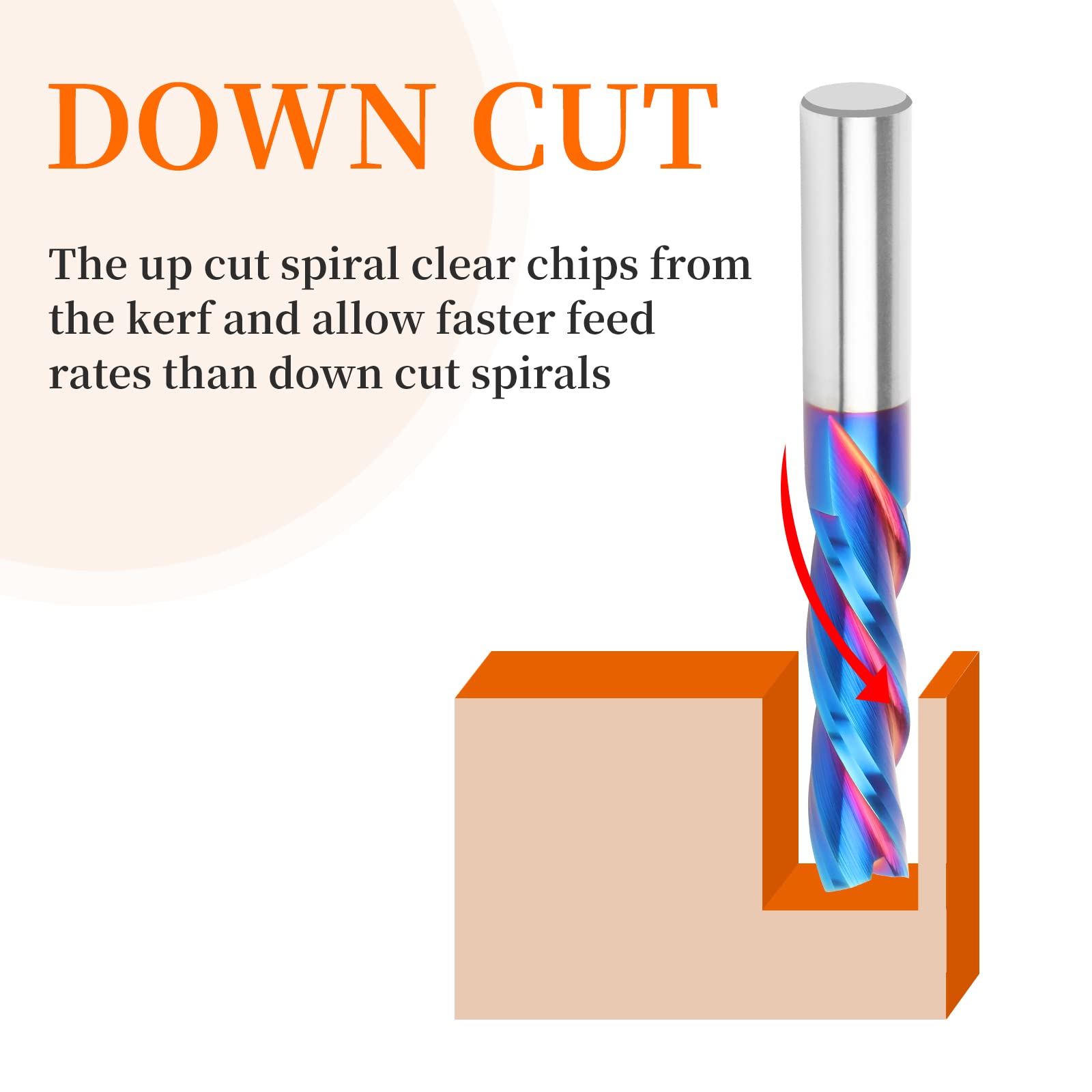 EANOSIC Downcut Spiral Router Bit Extra Long (4 inch) with 1/2 Inch Shank, 1/2 Inch Cutting Diameter Solid Carbide CNC End Mill Bits for Wood Carving, Plunge Cut (3-Flute)