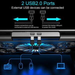 PPFK Laptop Fan Cooling Pad, RGB Laptop Cooler Pad with 5 Cooling Fans, Cooling Pad for Gaming Laptop 15-17.3 Inch, Laptop Cooling Stand with 5 Height Adjustable, 10 Modes Light & 2 USB Ports