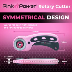 Pink Power Electric Fabric Scissors for Crafts, Sewing, Cardboard, Carpet & Scrapbooking - Heavy Duty Cutting Tool, Automatic Cordless Electric Scissors Fabric Cutter & Rotary Cutter Set (Pink)