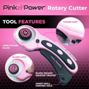 Pink Power Electric Fabric Scissors for Crafts, Sewing, Cardboard, Carpet & Scrapbooking - Heavy Duty Cutting Tool, Automatic Cordless Electric Scissors Fabric Cutter & Rotary Cutter Set (Pink)