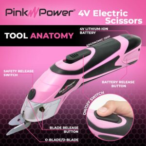 Pink Power Electric Fabric Scissors for Crafts, Sewing, Cardboard, Carpet & Scrapbooking - Heavy Duty Cutting Tool, Automatic Cordless Electric Scissors Fabric Cutter & Rotary Cutter Set (Pink)