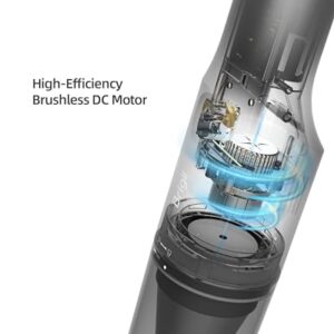 Brigii Crevice Vacuum with BRUSHLESS DC Motor, Mini Vacuum, Cordless Handheld Vacuum Cleaner,Lightweight 0.83lbs, USB-C Rechargeable-MX20