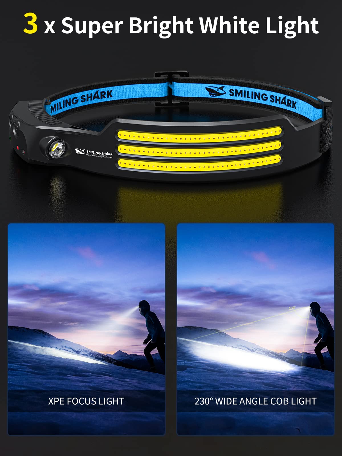 Smiling Shark LED Headlamp, 230°Wide Angle 3*White Light Strips The Brightest Head Lamp Rechargeable with Motion Sensor Waterproof Headlight for Camping Hiking Outdoor, Head-Lamp-LED-Frontale-Light