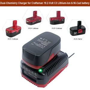 19.2V Fast Charger 140152004 Replacement for Craftsman C3 19.2 Volt Compact Lithium Ion/Ni-Cad Diehard Battery 1425301 1323903 130279005 11375 11376 315.PP2011