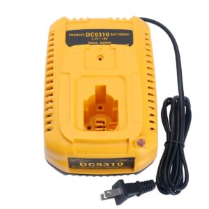 dc9310 fast charger replace for dewalt 18 volts battery charger dw9116 compatible with dewalt 7.2v-18v battery xrp nicd/nimh battery dc9098 dc9096 dc9091 de9057 dw9072