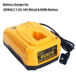 DC9310 Fast Charger Replace for DEWALT 18 Volts Battery Charger DW9116 Compatible with Dewalt 7.2V-18V Battery XRP NiCD/NiMH Battery DC9098 DC9096 DC9091 DE9057 DW9072