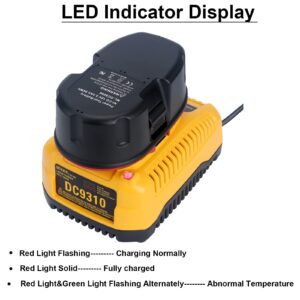 DC9310 Fast Charger Replace for DEWALT 18 Volts Battery Charger DW9116 Compatible with Dewalt 7.2V-18V Battery XRP NiCD/NiMH Battery DC9098 DC9096 DC9091 DE9057 DW9072