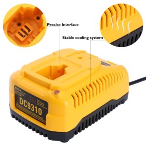 DC9310 Fast Charger Replace for DEWALT 18 Volts Battery Charger DW9116 Compatible with Dewalt 7.2V-18V Battery XRP NiCD/NiMH Battery DC9098 DC9096 DC9091 DE9057 DW9072