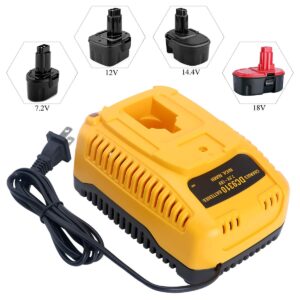 DC9310 Fast Charger Replace for DEWALT 18 Volts Battery Charger DW9116 Compatible with Dewalt 7.2V-18V Battery XRP NiCD/NiMH Battery DC9098 DC9096 DC9091 DE9057 DW9072