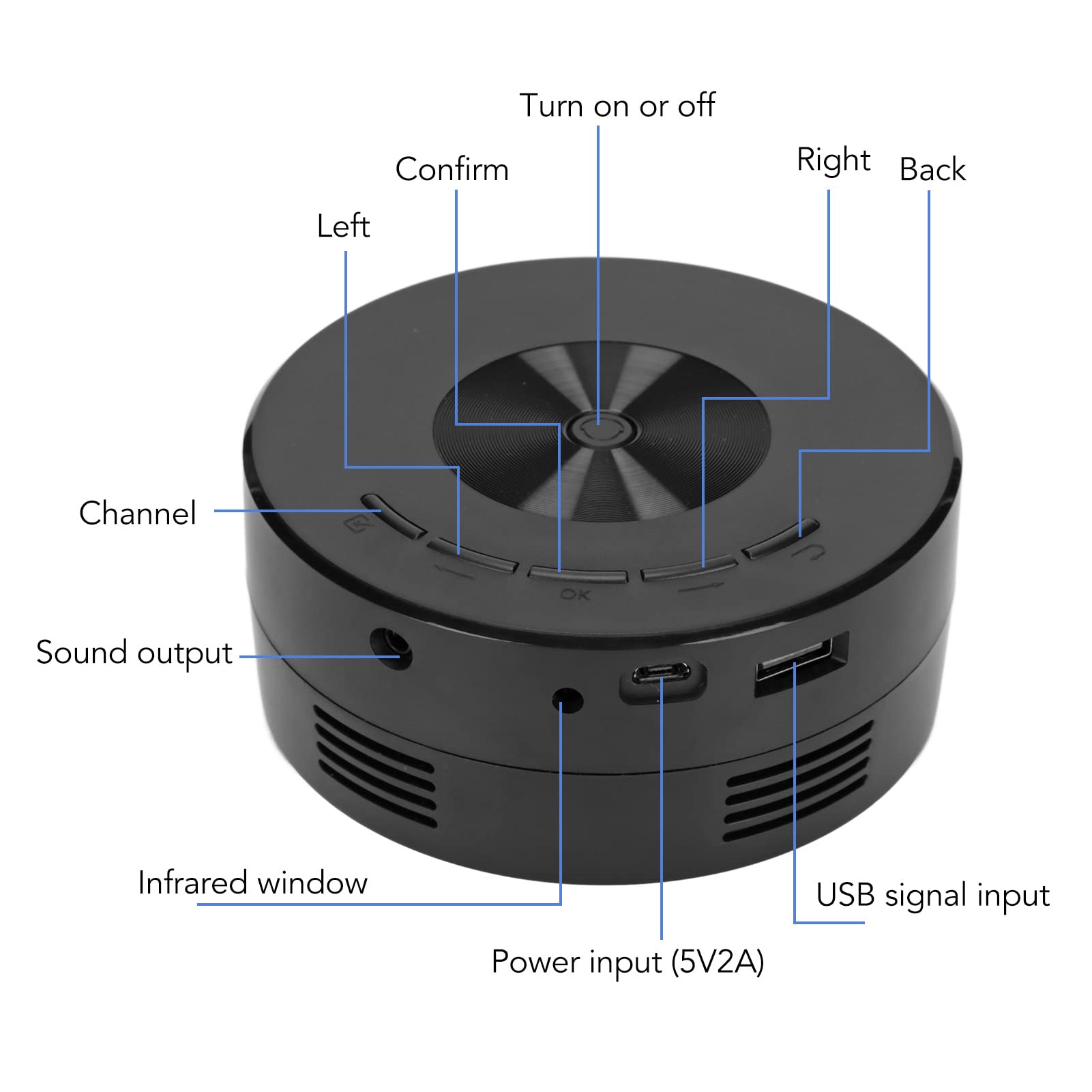 Mini LED Projector | Pocket Pico Projector | 1920x1080P TFT LCD Portable Projector | 4Ω 2W Speaker | Home Theater Movie Projector | Plug and Play for Phones and Tablets