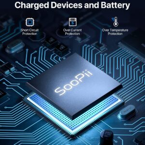 SOOPII 25W USB Charger, Charging Station with 4 USB Ports with 5ft Power Cord for Multiple Device, Wall Charger for iPhone 14, Galaxy, IPad,Tablets and Smartphones.…