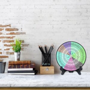 2Pcs Feelings Wheel Office Desk Decor, Double-Sided Wood Emotion Wheel with Black Base, Things Inside/Outside My Control Room Home Table Decoration Gift for Office Women Men