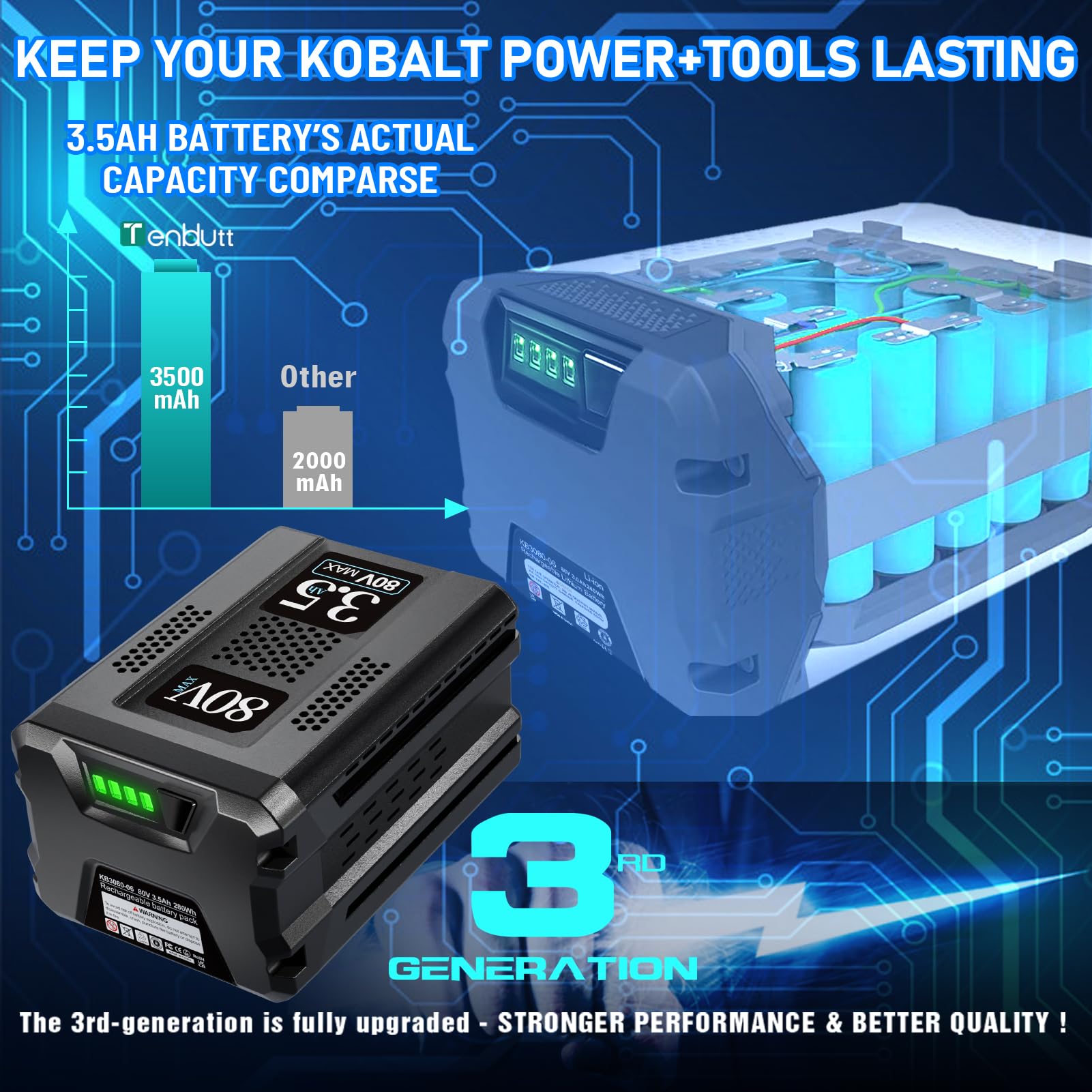 TenHutt 【Upgraded 3.5Ah!】 80V Replacement Battery for Kobalt 80V Battery Max Cordless Power Tool KB 2580-06 KB680-06 KB280-06 Lithium Battery