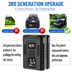 TenHutt 【Upgraded 3.5Ah!】 80V Replacement Battery for Kobalt 80V Battery Max Cordless Power Tool KB 2580-06 KB680-06 KB280-06 Lithium Battery