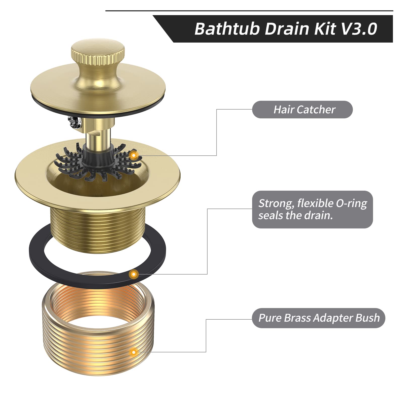 Brushed Gold Bathtub Drain Bath Tub Trim Set Conversion Kit Assembly, All Brass Lift and Turn Twist Tub Drains Replacement Trim Kit with Two-Hole Overflow Faceplate