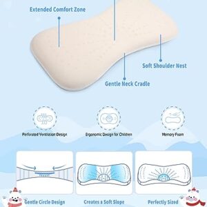 Little Bo Baby Toddler Pillow, BASF Memory Foam Core Pillow - Ventilated & Height Adjustable - 1 Pack Toddler Size - Without Pillowcase