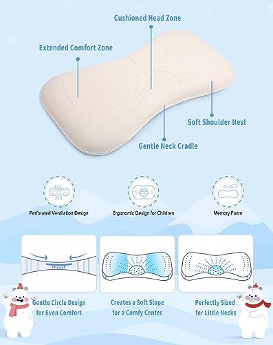 Little Bo Baby Toddler Pillow, BASF Memory Foam Core Pillow - Ventilated & Height Adjustable - 1 Pack Toddler Size - Without Pillowcase