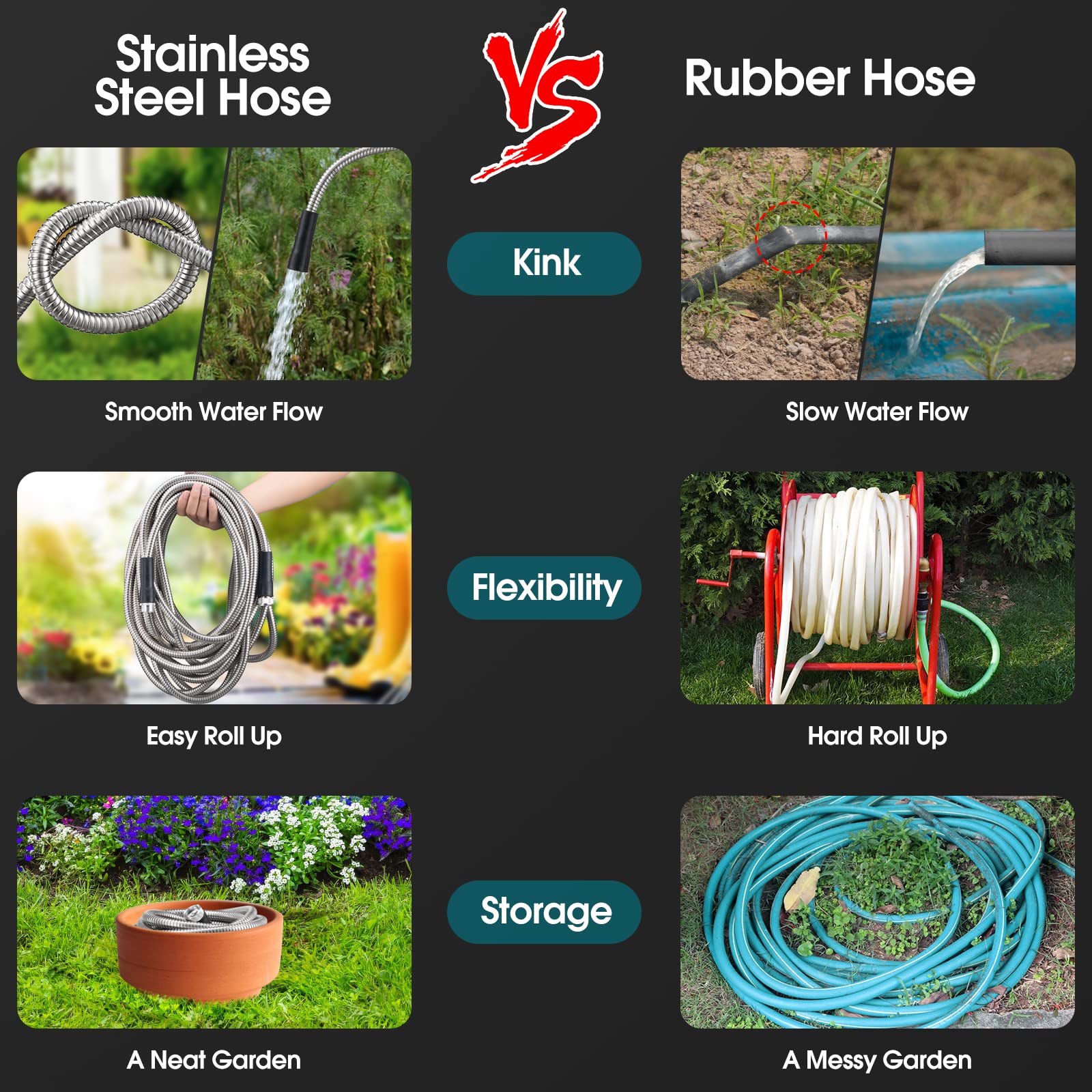 LOOHUU Metal Garden Hose 50ft - Stainless Steel Heavy Duty Water Hose with 10 Function Nozzle - Flexible, No Kink, Puncture Proof,Large Diameter Hose for Yard, Outdoors