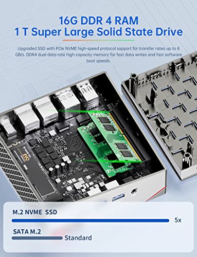 SkyBarium Mini PC Windows 11, AMD Ryzen 5 5626U（Up to 4.3GHz）, Mini Gaming Desktop Computer 32GB DDR4 RAM 1T SSD, Mico PC Thin Client with WiFi 6 BT 5.2 HDMI DP Type-C Support 4K@60Hz Triple Display