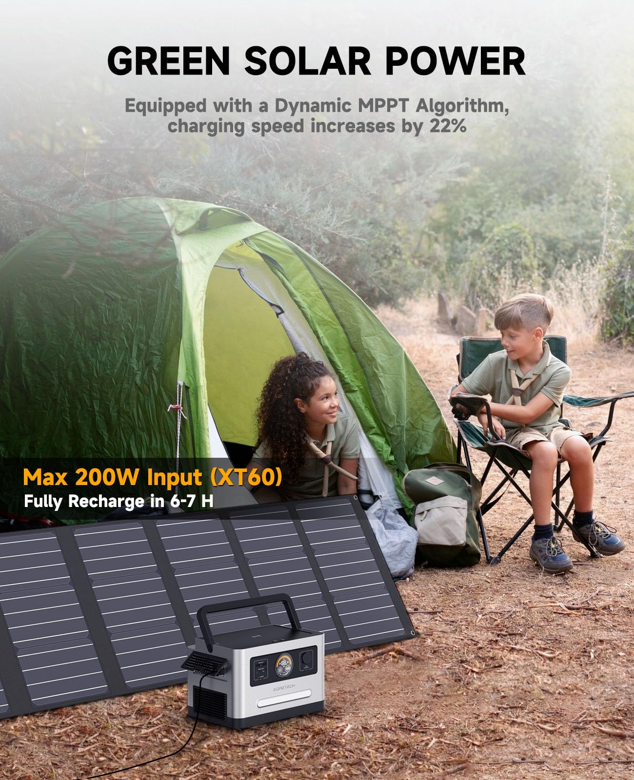 Egretech Sonic 1200W Portable Power Station, Solar Generator 1200W, 999Wh Backup Lithium Battery, 1.67H to Full Charged, with 8 Output Ports for Outdoor, Camping RVs Van Emergency(Peak 2400W)