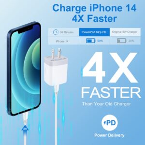 20W Fast Samsung Charger Block USB C Wall Box for Galaxy A15 A14 5G A13 A03s A53 A23 S24 S23 S22 S21 FE Ultra A54 A25 A34,Pixel 8 7 6,iPhone 15 14 13,2Pack Dual Port Charging Adapter Outlet Brick Plug