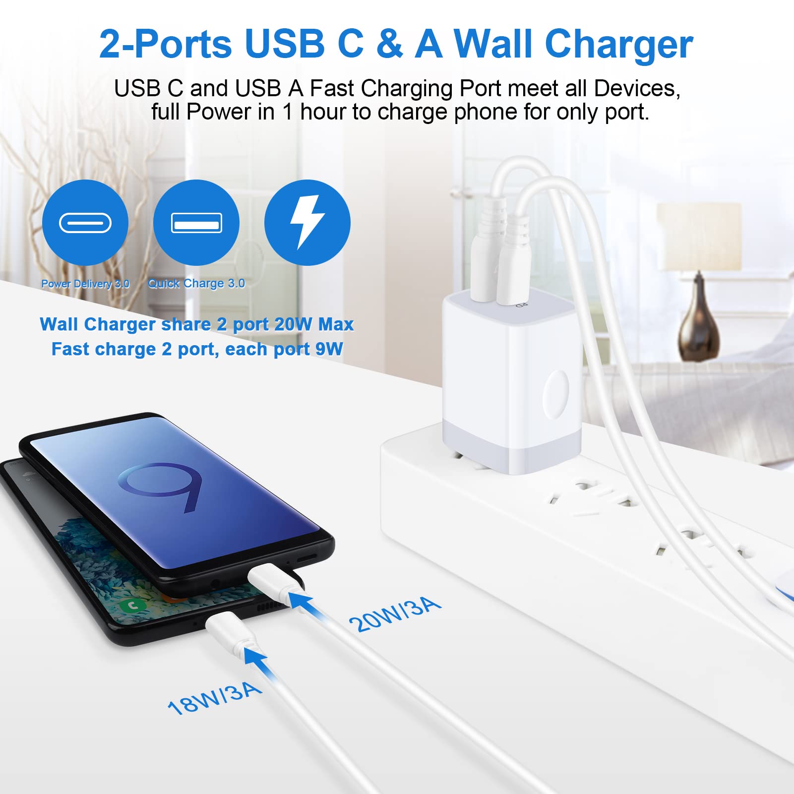 20W Fast Samsung Charger Block USB C Wall Box for Galaxy A15 A14 5G A13 A03s A53 A23 S24 S23 S22 S21 FE Ultra A54 A25 A34,Pixel 8 7 6,iPhone 15 14 13,2Pack Dual Port Charging Adapter Outlet Brick Plug