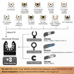 5PCS Carbide Oscillating Multitool Blades, Oscillating Saw Blade for Hardened Metal, Nails, Bolts, Screws, Multi Tool Blade Kits Universal Quick Release Fit Dewalt Milwaukee Rockwell and Bosch