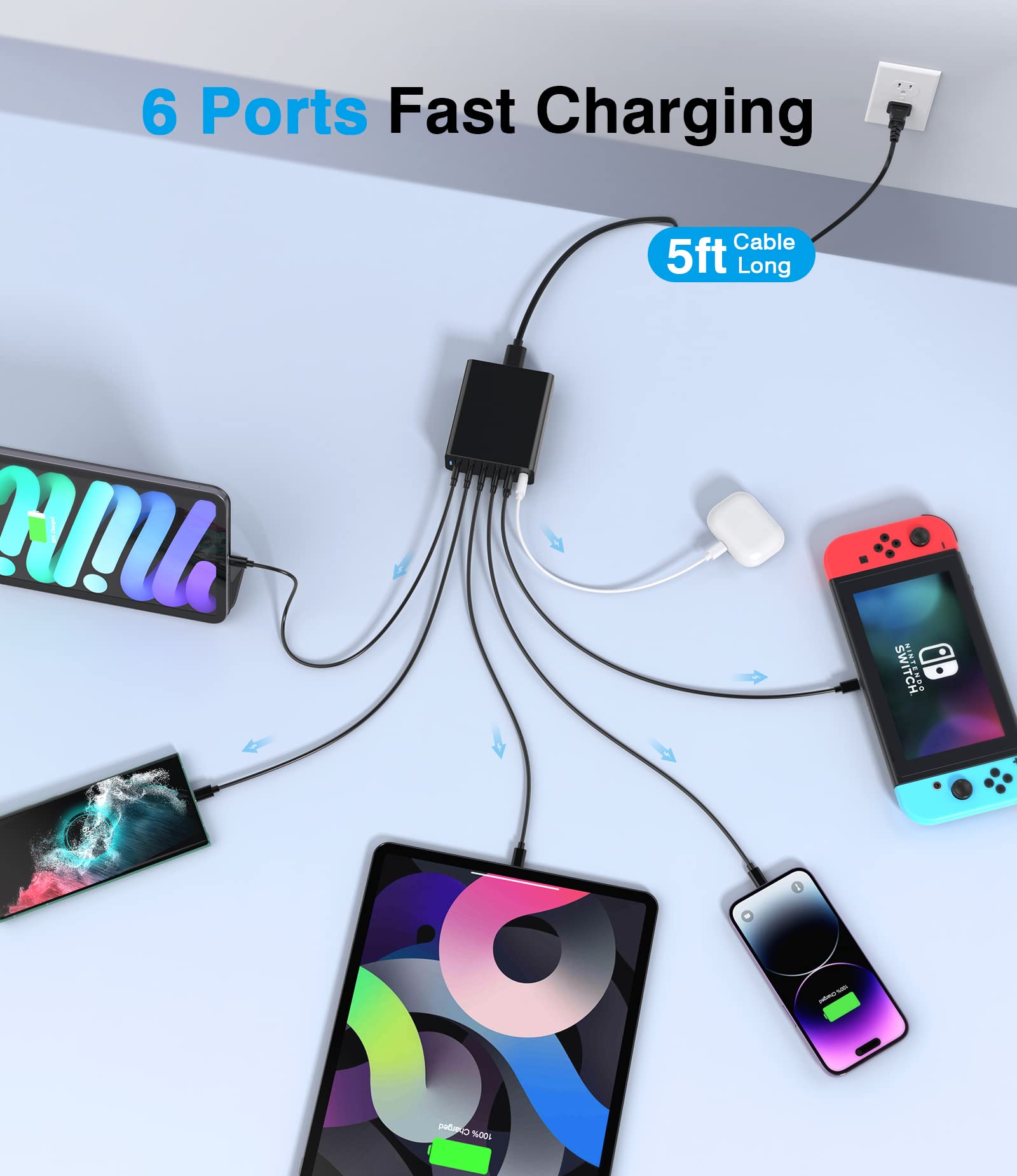 USB C Fast Charger 100W GaN 6 Port Type USB C Charging Block Station Hub USB C Wall Charger Power Strip Adapter 4 USB C and 2 QC USB A for iPad iPhone 15 14 13 12 11 Pro Max Pixel Note Samsung Galaxy