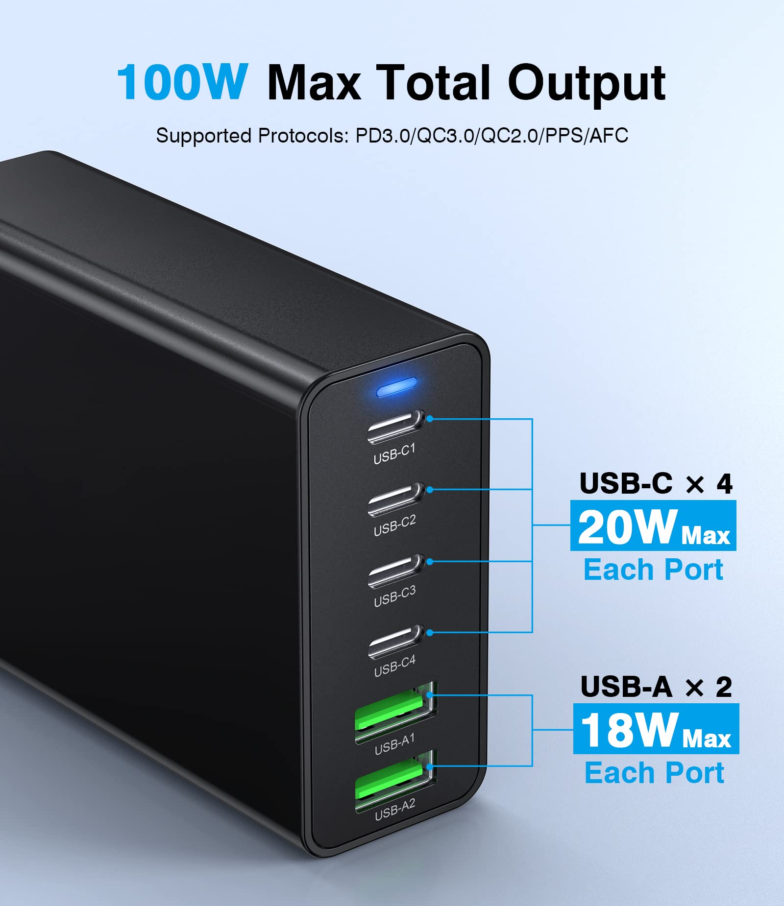 USB C Fast Charger 100W GaN 6 Port Type USB C Charging Block Station Hub USB C Wall Charger Power Strip Adapter 4 USB C and 2 QC USB A for iPad iPhone 15 14 13 12 11 Pro Max Pixel Note Samsung Galaxy