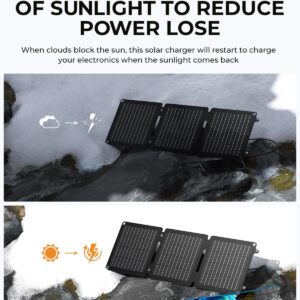 [Ultra-Fast Charging] BigBlue 20W ETFE Solar Charger with Kickstand, SolarPowa 20 Portable Solar Panel Charger with USB-A and USB-C, IP65 Waterproof, Compatible with iPhone, iPad, Samsung, LG etc.