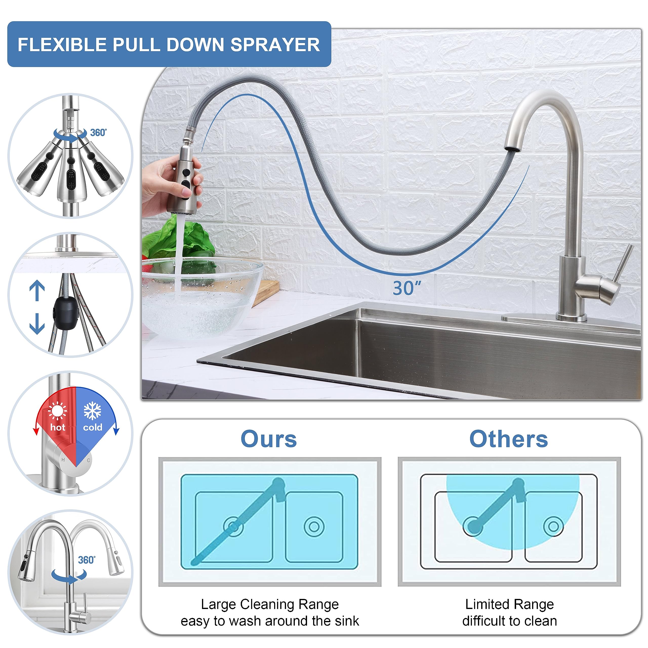 Homikit Kitchen Sink Faucet with Pull Down Sprayer & Soap Dispenser, Brushed Nickel Stainless Steel Kitchen Faucet with Deck Plate, High Arc Single Handle Sink Faucet for Utility Rv Laundry