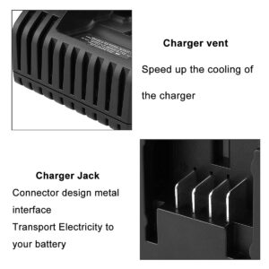 PCC692L 20V Fast Battery Charger Replacement for Porter-Cable 20V Lithium Battery PCC685L PCC680L PCC681L PCC682L Black Decker LCS1620 20V Lithium Battery LBXR20 LBX4020