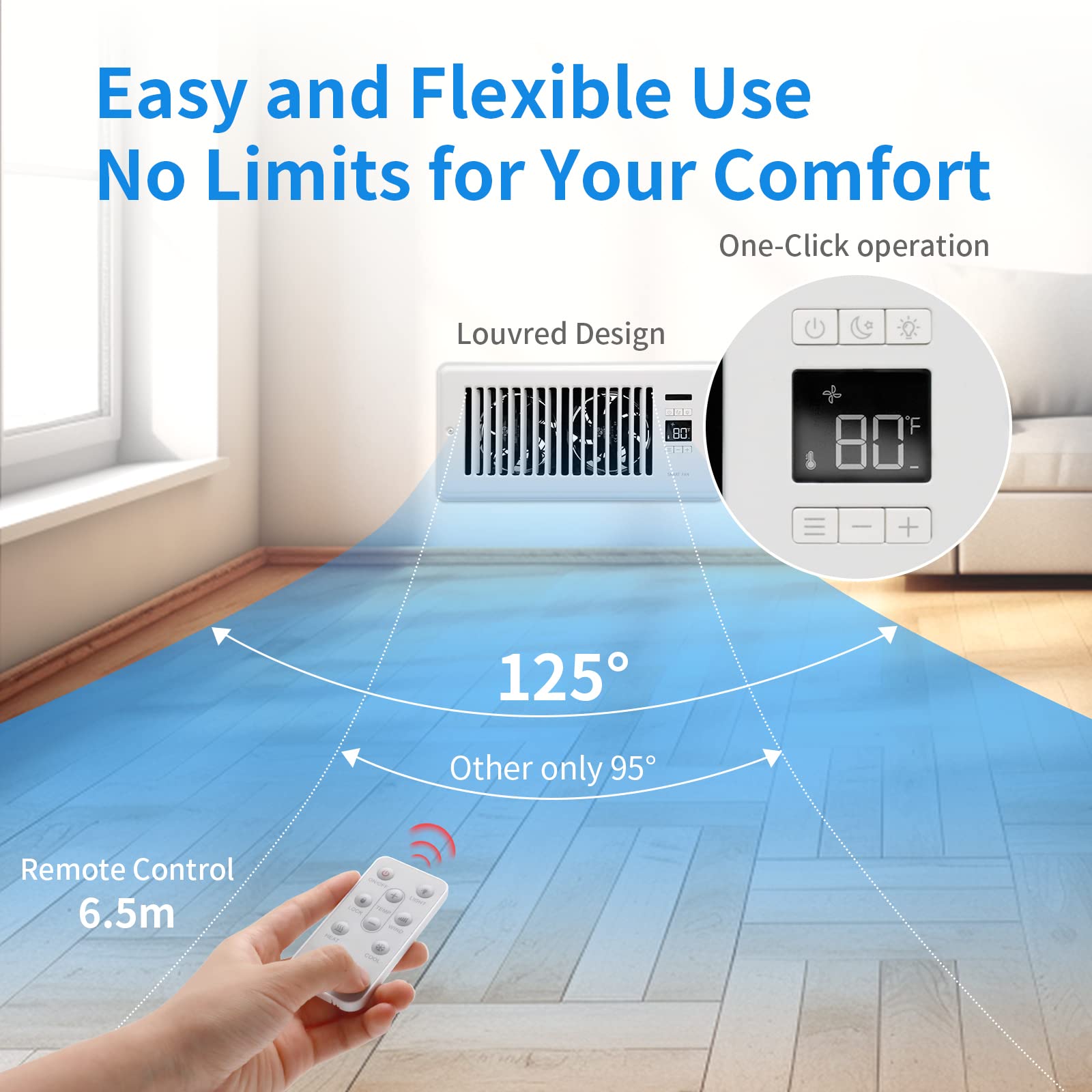 SANYCASA 4” x 10” Ultra-Quiet Register Booster Fan Auto-Fan Speed Adjust with Thermostat Control Ac Vent Booster Fan for Better Heating and Cooling White