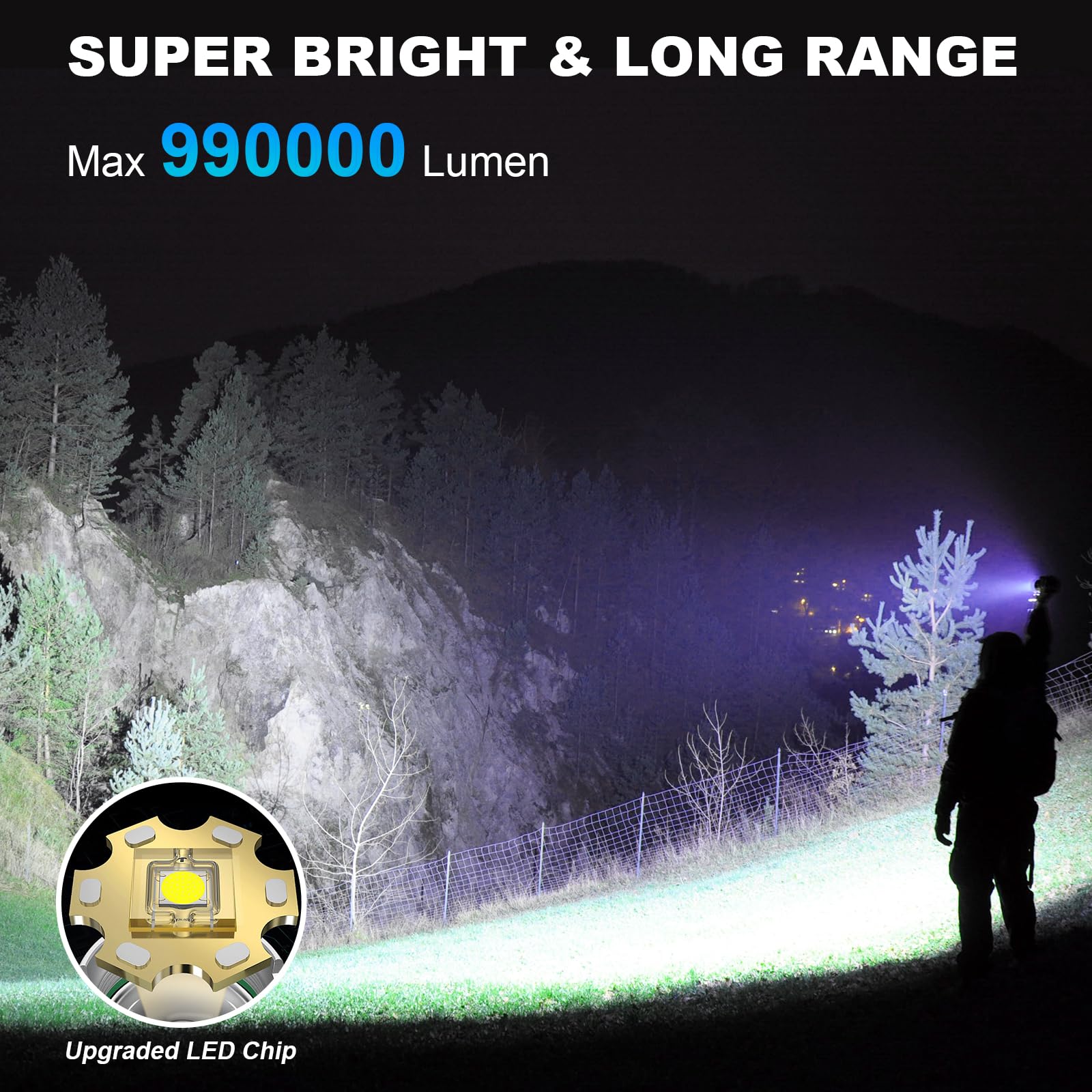 Alicegirl Flashlights High Lumens Rechargeable - 990000 Lumen LED Brightest Flashlight with LCD Digital Display, 5 Modes, IPX6 Waterproof Powerful Handheld Flash Light for Camping Home