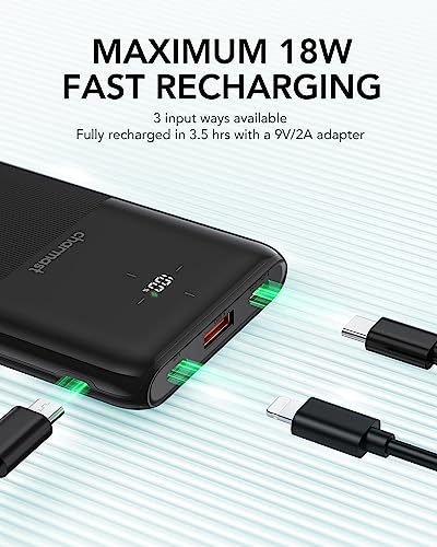 Charmast Small Portable Charger 10000mAh, 20W Mini Power Bank USB C Fast Charging, Ultra-Compact Slim Battery Pack LED Display, Travel Essentials Compatible with 15 14 13, Samsung Galaxy, iPad