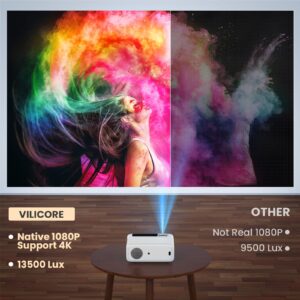 Projector, Native 1080P Projector 350ANSI 13500L 4k Support Outdoor Projector with 100" Screen, Video Movie Home Theater Projector, Keystone&Zoom Compatible with HDMI,USB,AV