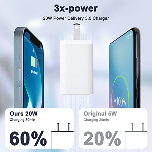 USB C Charger for iPhone 15/15 Pro/15 Pro Max, Updated Dual Port Wall Charger Power Adapter with Lightning Cable, Universal Travel Charger for iPhone, Samsung Galaxy, Google Pixel, LG and More