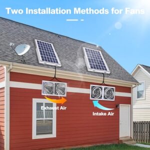 SOLPERK Solar Fan for Greenhouse, 10W Solar Powered Fan for Chicken Coop, Waterproof Solar Exhaust Fan for Shed with 11.8ft/3.6m Cable