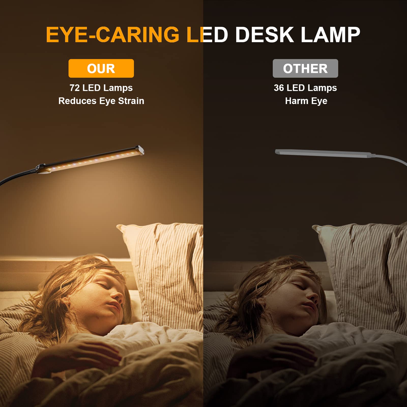 Desk Lamp for Office Home, Eye-Caring USB Clip on Light 3 Modes 5 Brightness, Adjustable 5W LED Desk Light Flexible Gooseneck Clamp Light for Workbench Headboard Study Reading Drafting(Metal)